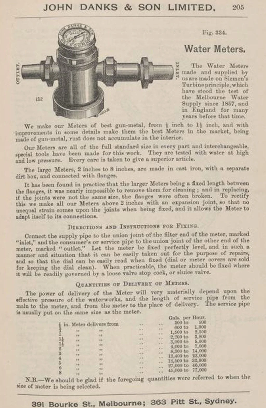 John Danks and Sons Water Meters